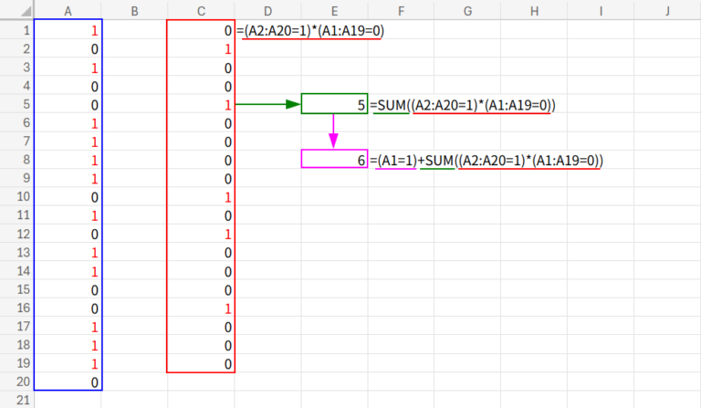 Excelで「連続するデータの塊」を数える！0と1の島を探す技